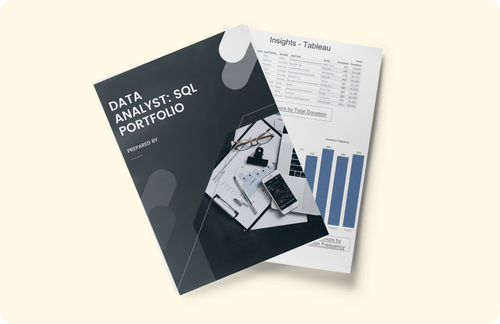 EntryLevel: Data Analysis using SQL